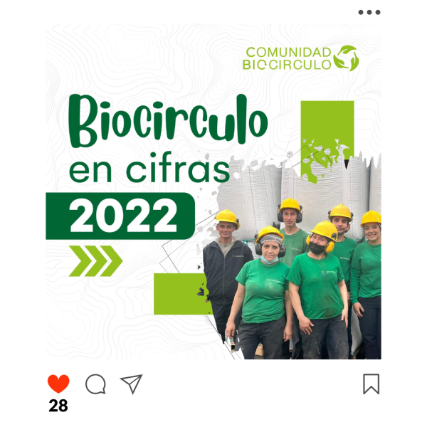 COMUNIDAD BIOCIRCULO